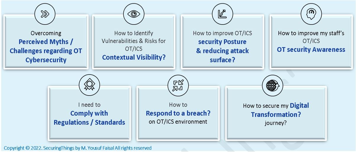OT Security Dozen Part 1: A Year of OT/ICS Cybersecurity Assessments